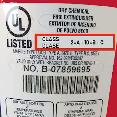 Fire Extinguisher Ul Label