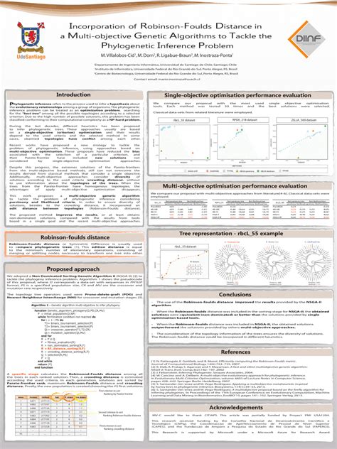 pdf incorporation of robinson foulds distance in a multi objective genetic algorithms to