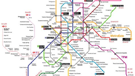 Plano Metro Madrid Pdf Para Descargar Actualizado