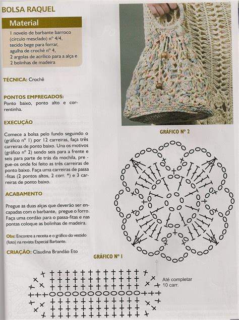 Sacs Au Crochet Le Monde Creatif Sac Au Crochet Grille De Crochet