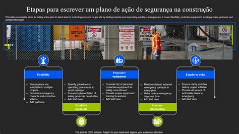 Os 7 principais modelos de plano de segurança de construção