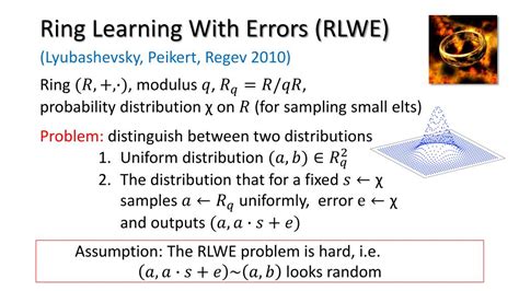 ppt homomorphic encryption from rlwe schemes and parameters powerpoint presentation id 3465585