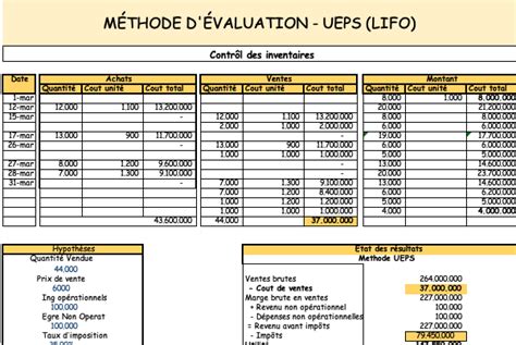Contr Le Des Inventaires Sos Excel