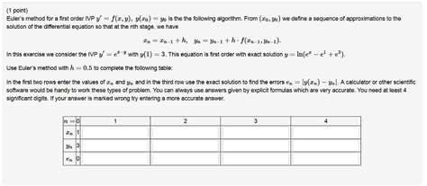 solved 1 point euler s method for a first order ivp y