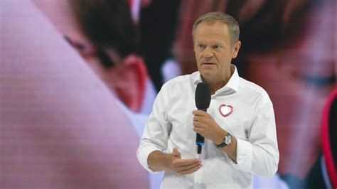 Wybory Parlamentarne 2023 Program Wyborczy Koalicji Obywatelskiej