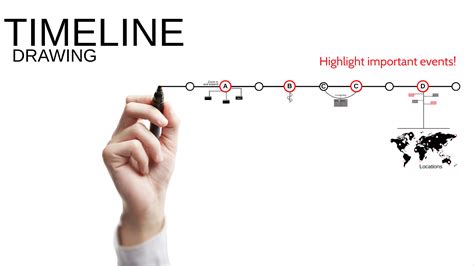 Drawing Timeline Prezi Template Create Your Own Timeline With These