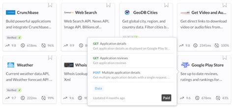 how to monetize your api api monetization strategies rapidapi