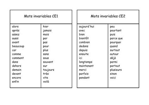 Mots Invariables CE1 Mots Invariables CE2