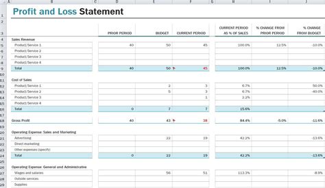 Simple Profit Loss Spreadsheet Inside Simple Monthly Profit And Loss