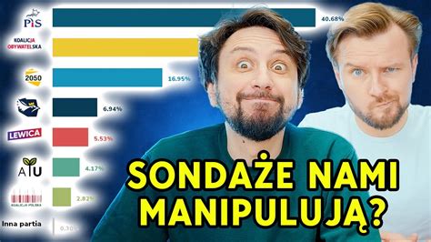 Kto Wygra Wybory Parlamentarne Najlepsze Miejsce Na Weekend W 117120