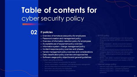 Cyber Security Policy Powerpoint Presentation Slides PPT Slide