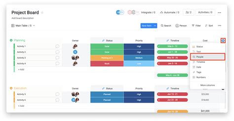 Project Portfolio Management What You Need To Know Monday Blog
