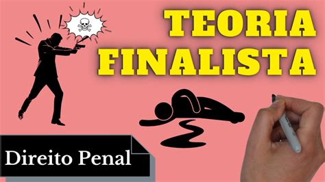 Lesão Corporal Direito Penal Resumo Completo Direito Desenhado