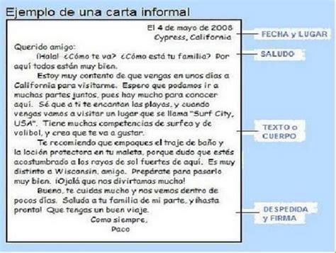 Por qué no Justicia Oral carta informal primaria Fiordo Despertar País