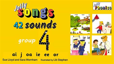 Jolly Phonics Letter Groups