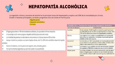 Hepatopat A Alcoh Lica Carlos G Mez Udocz