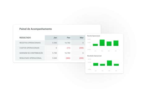 Controle Financeiro e Software de Gestão Empresarial Nibo Nibo