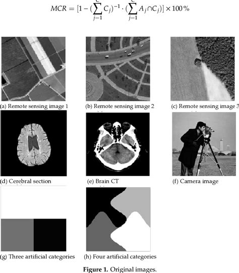 figure 1 from a local neighborhood robust fuzzy clustering image segmentation algorithm based on