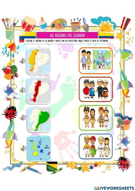 Regiones Naturales Del Ecuador Online Exercise The Best Porn Website