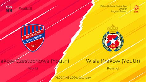 Rakow Czestochowa Youth Vs Wisla Krakow Youth 11 05 2024 Match