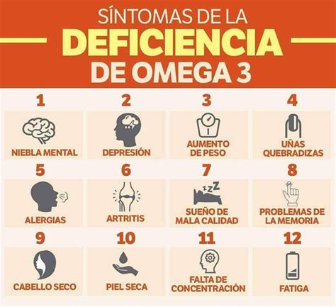Beneficios Del Aceite De Pescado Para Tu Salud