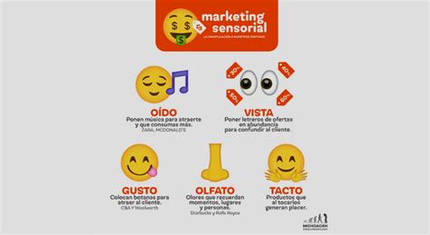 9 ejemplos de campañas de marketing sensorial que han triunfado