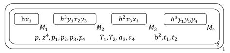symmetry free full text enhanced membrane computing algorithm for sat problems based on the