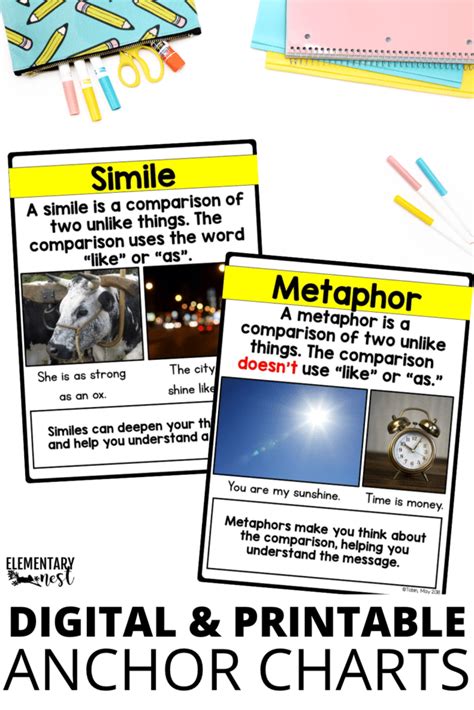 3 Anchor Charts For Your Figurative Language Unit