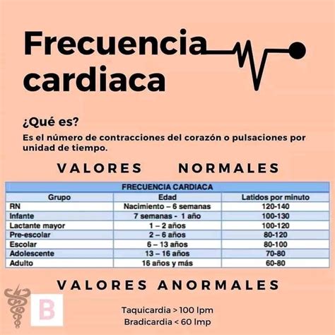PULSO El pulso es la expansión transitoria de una arteria y constituye