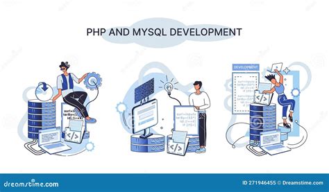 php and mysql development database management system programming language website coding