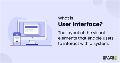 What Is User Interface Definition Types Importance