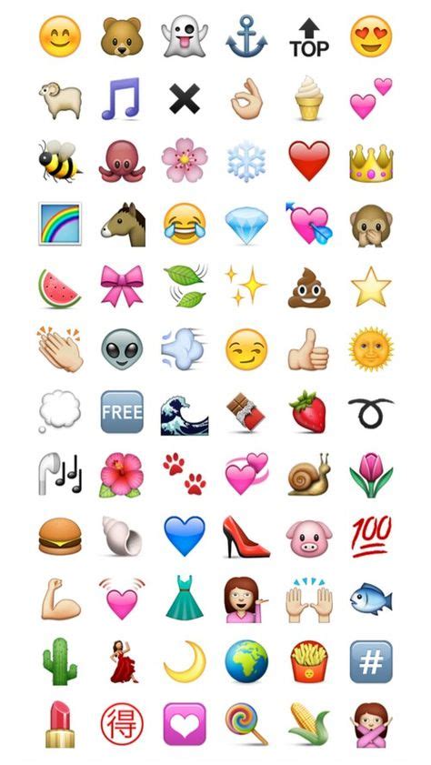 24 Idee Su Emoji Emoji Sfondi Iphone Sfondi Carini