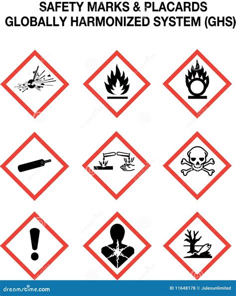 Safety Warning Signs Collection Stock Vector Illustration Of