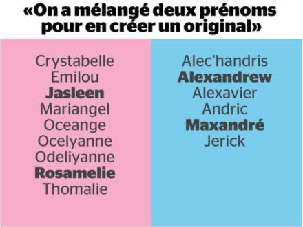 Voici les prénoms québécois les plus inusités de 2017