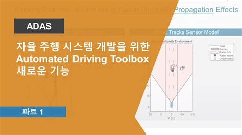 자율 주행 시스템 개발을 위한 automated driving toolbox의 새로운 기능 adas 및 자율주행 시스템을 위한 matlab의 새로운 기능과 딥러닝의 활용
