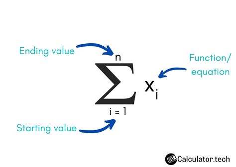 summation notation examples
