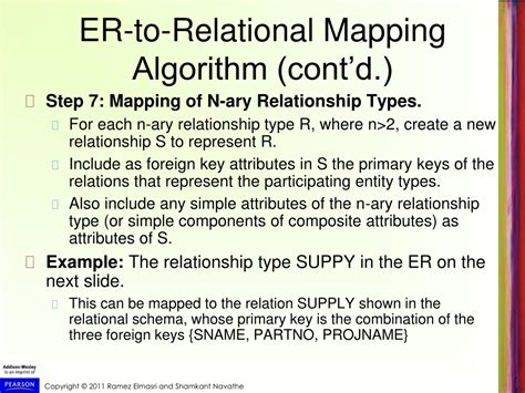 Ppt Chapter Relational Database Design By Er And Eer To Relational