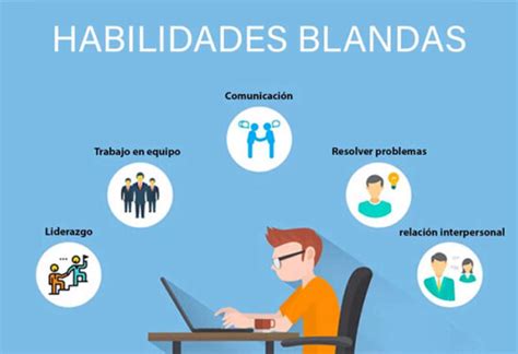 Las Competencias De Una Empresa Que Te Destacar N En El Mercado