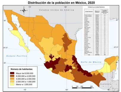 México a través de su población repaso Nueva Escuela Mexicana Digital