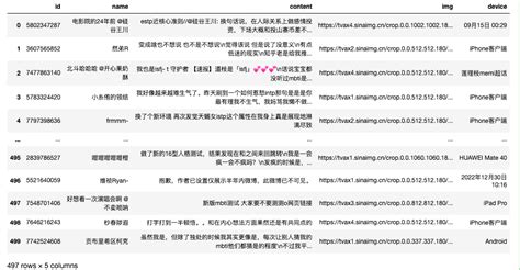 python案例代码 使用正则表达式判别微博用户mbti类型 聊天内容识别mbti csdn博客