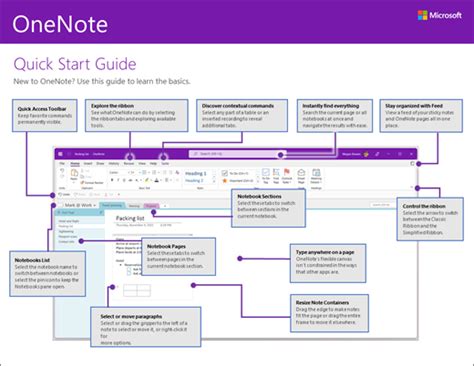 powerpoint quick reference guide custom guide modegross