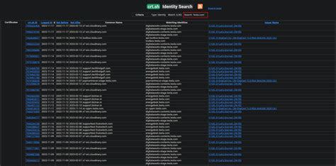 subdomain enumeration methods secybr penetration testing red teaming and hack tricks