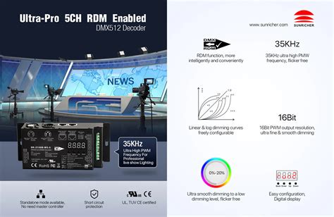 5ch Dmx Rdm Decoder Sr 2108b M5 5 Buy 5ch Rdm Dmx512 Decoder With