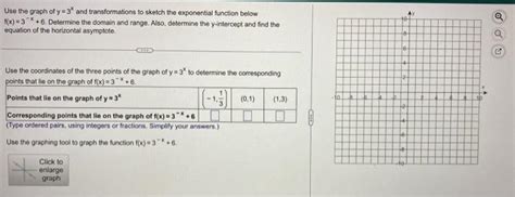 solved use the graph of y 3x and transformations to sketch