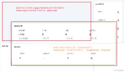 vue中实现拖拽排序 vue 拖拽排序 csdn博客