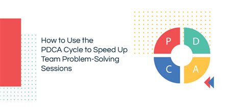 PDCA Cycle A Comprehensive Guide To Plan Do Check Act