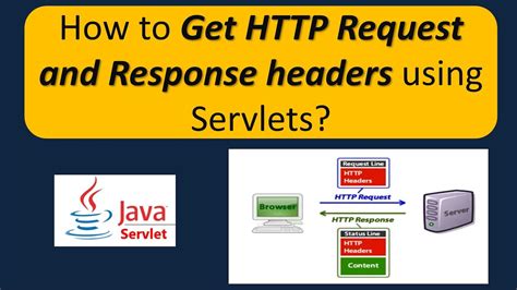 how to get request and response headers using servlets servlets youtube