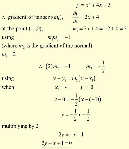 tangents and normals differential calculus from a level maths tutor