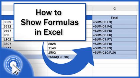 how to show formulas in a cell excelnotes