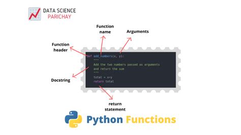 python for data science functions data science parichay